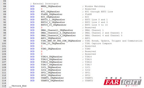 STM32F030 Nucleo-让MCU全速点灯,其中隐藏的含义_stm32f030 点灯-CSDN博客