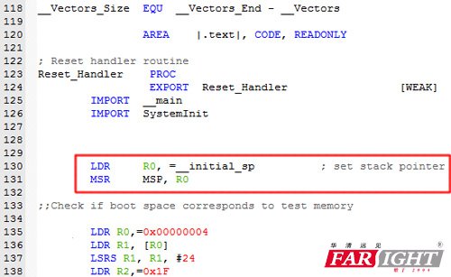 STM32F030 Nucleo-让MCU全速点灯,其中隐藏的含义_stm32f030 点灯-CSDN博客