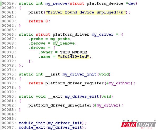 platform详解_8.简述平台设备基本原理, platform设备最大优势是什么?-CSDN博客
